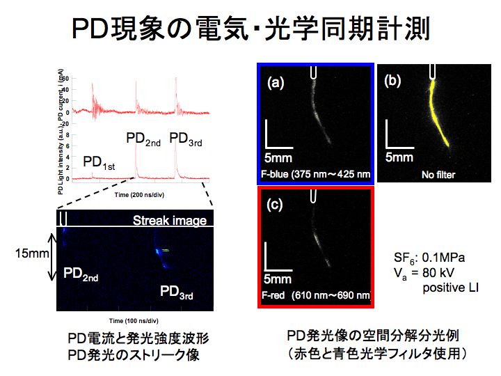 OHTSUKA_lab@KIT 九州工業大学大塚研究室へようこそ